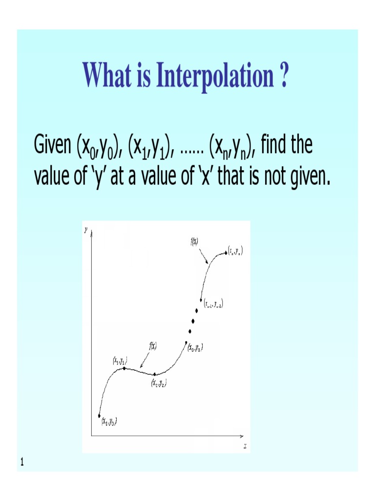 Polinom Newton | PDF | Interpolation | Theoretical Computer Science