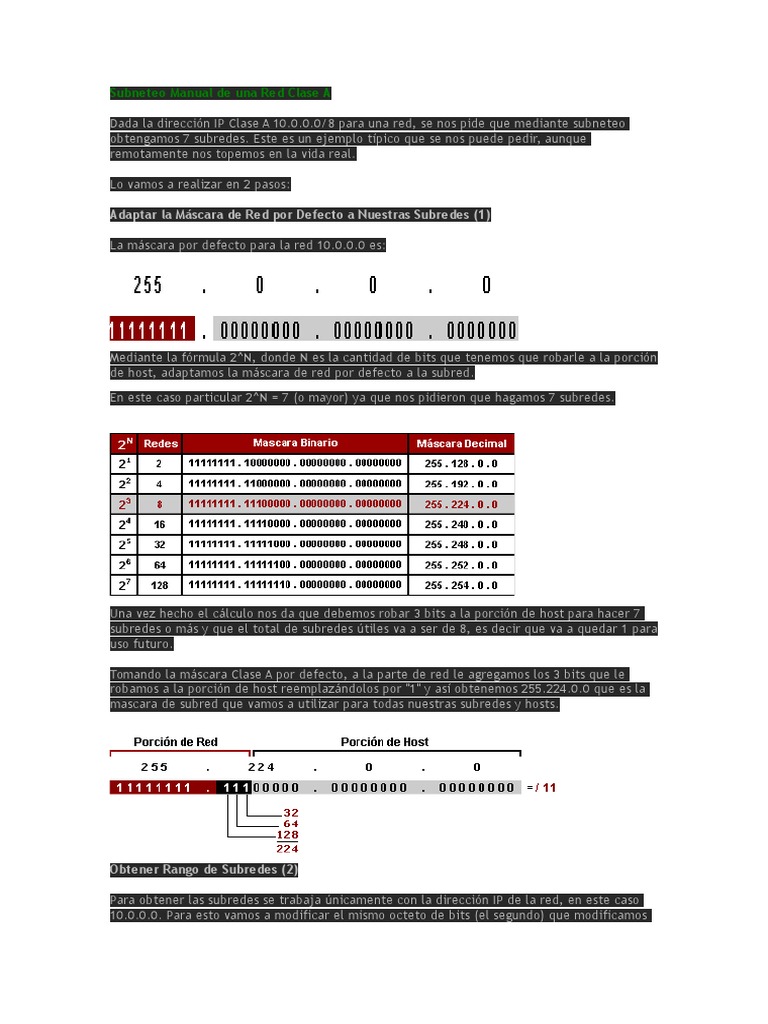 Subneteo Manual de Una Red Clase A | PDF | Dirección IP | Protocolos de ...