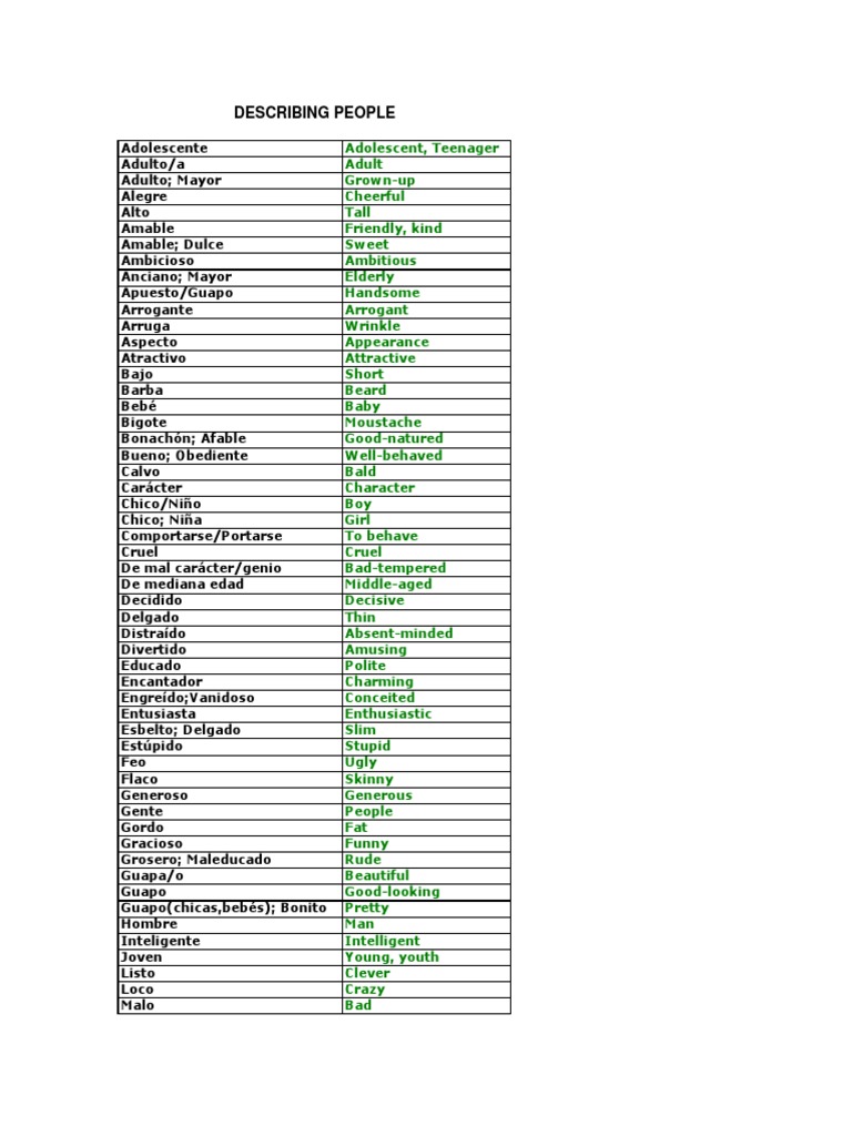 Describing People Vocabulary Excel | PDF | Salsa | Barcos