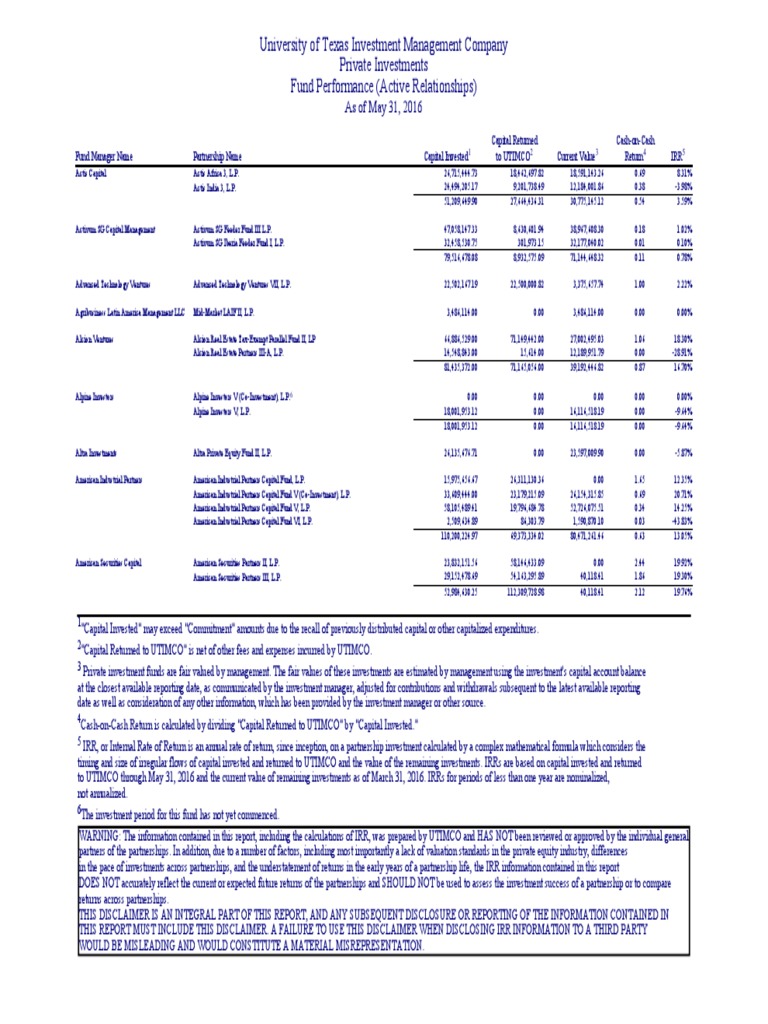 Utimco Active | PDF | Internal Rate Of Return | Limited Partnership