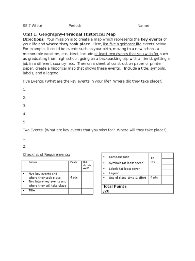 Personal Historical Map Project Guide | PDF | Games & Activities ...