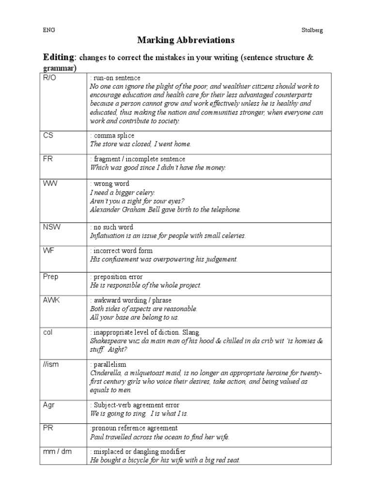 marking abbreviations | Linguistic Morphology | Languages