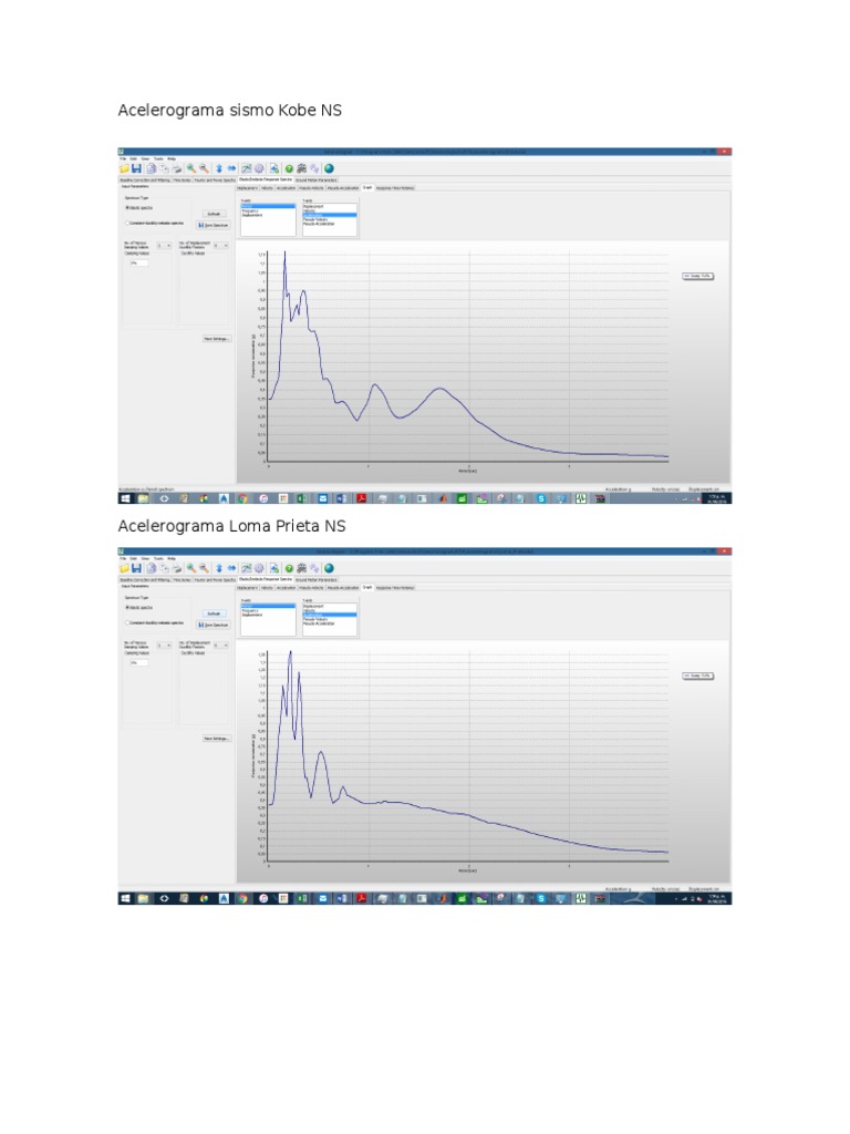 Acelerograma Sismo Kobe NS | PDF