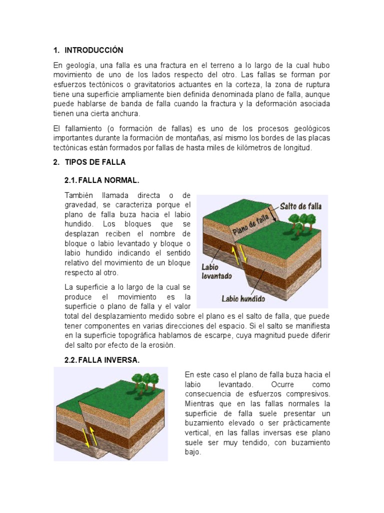 Tipos de Fallas | PDF