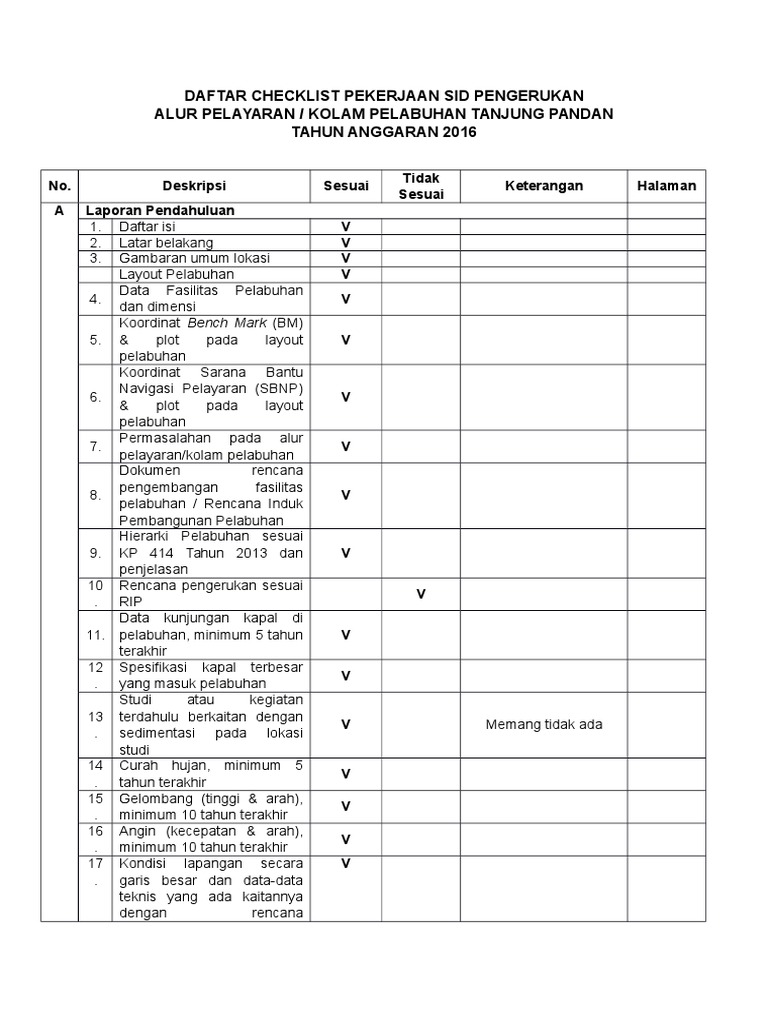 Daftar Checklist Pekerjaan Sid Alur Pelayaran Tanjung Pandan | PDF
