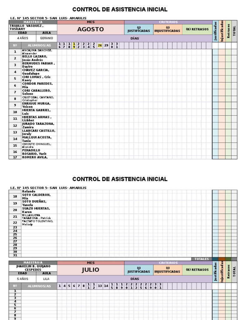 Modelo Cuadro de Asistencia Inicial 2016 | PDF