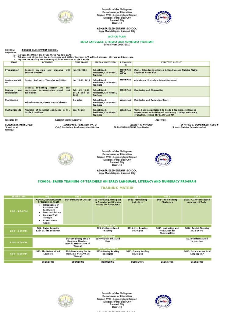 Action Plan & MATRIX in ELLNP | PDF | Literacy | Teachers