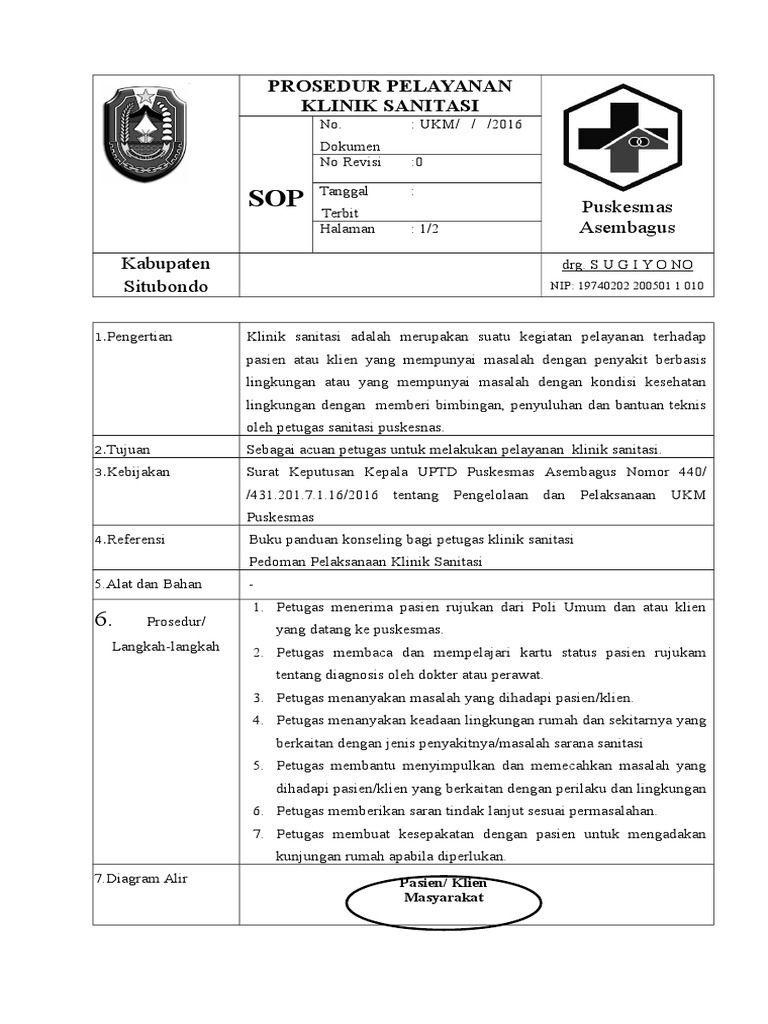 SOP Klinik Sanitasi | PDF