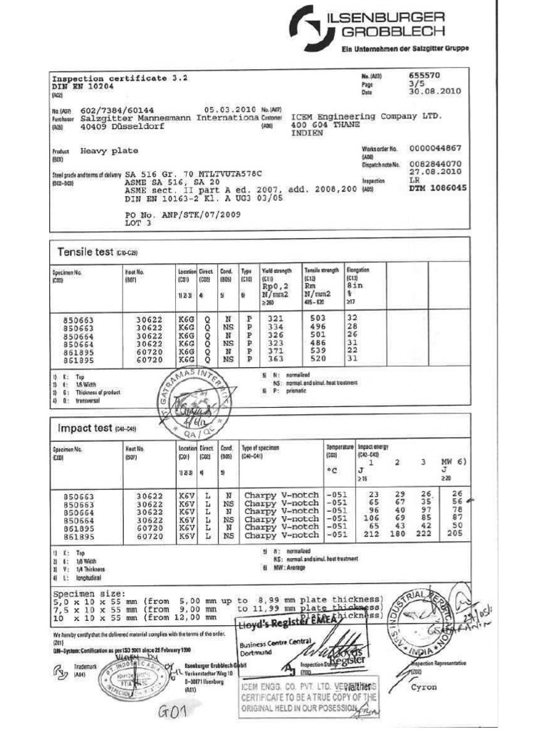 Mill Certificate Mantap