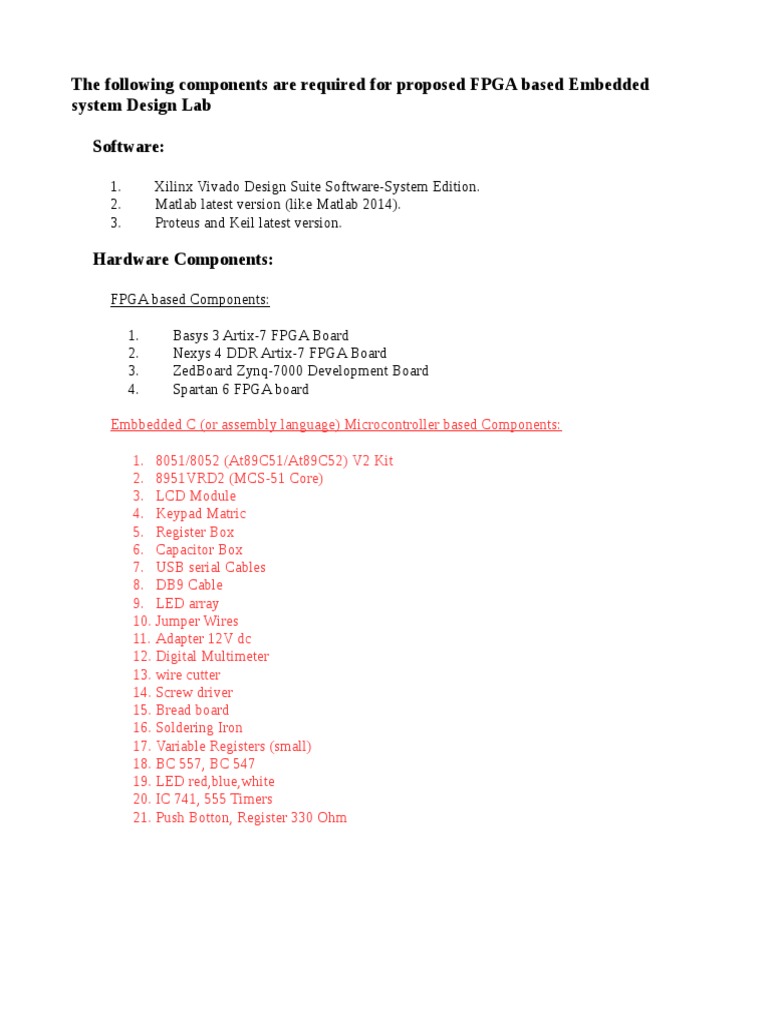 The Following Components Are Required For Proposed FPGA Based Embedded System Design Lab ...