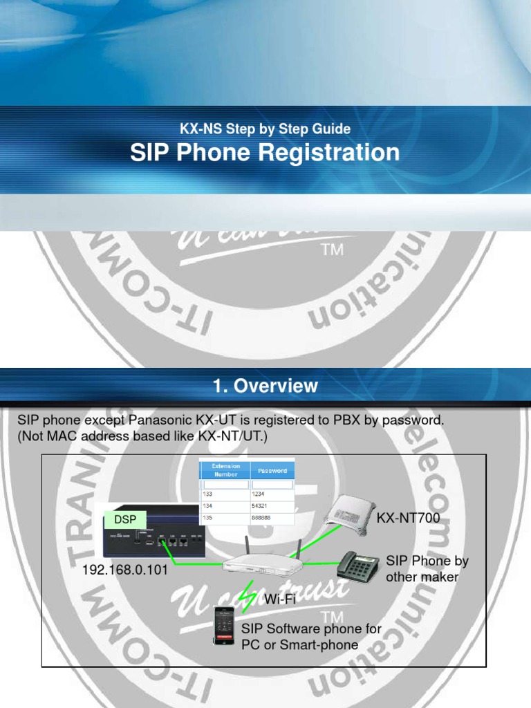 SIP Phone Registration: KX-NS Step by Step Guide | PDF | Computers