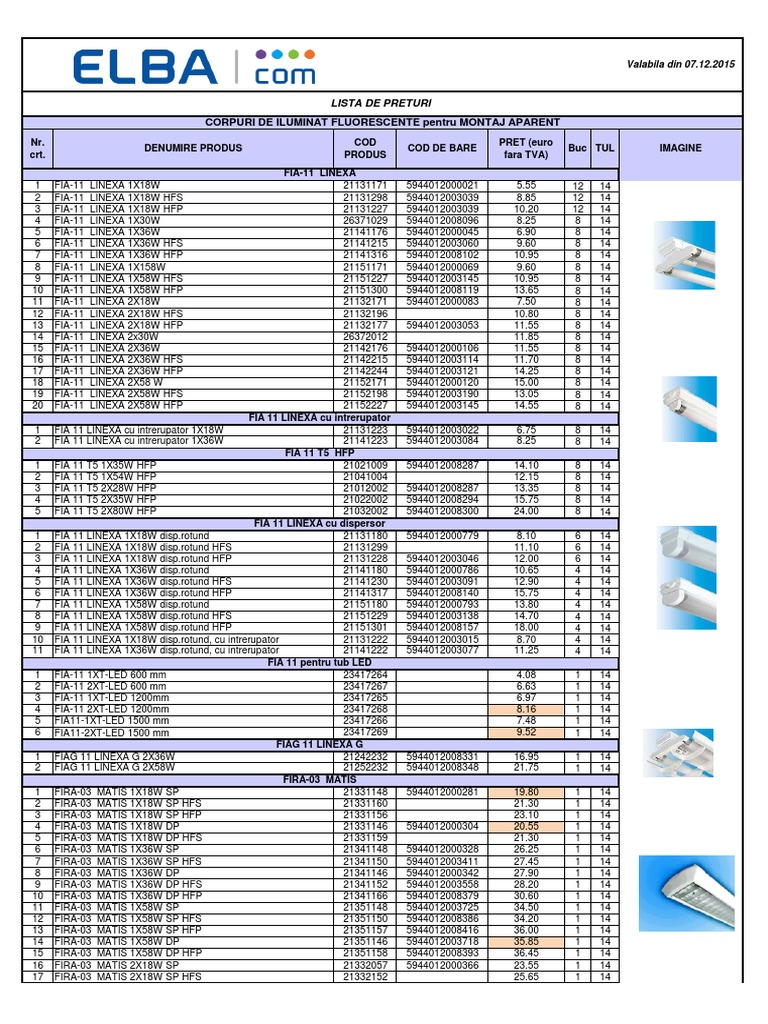 Lista Preturi Elba | PDF | Electronics