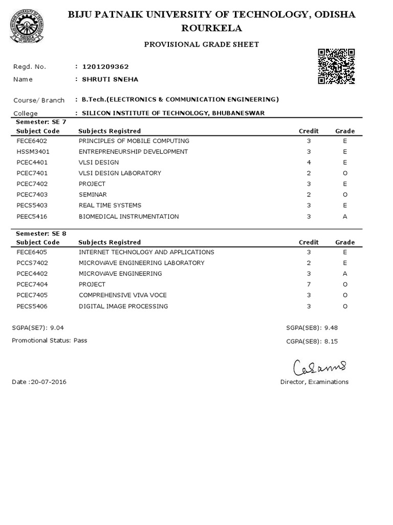 Provisional Grade Sheet: 1201209362 Shruti Sneha | PDF | Science And ...