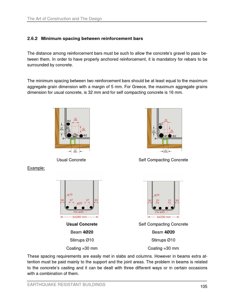 Minimum Spacing for Reinforcement Bars | PDF | Column | Concrete