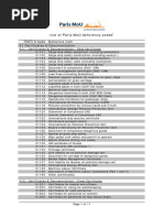 2009 Modu Code | PDF