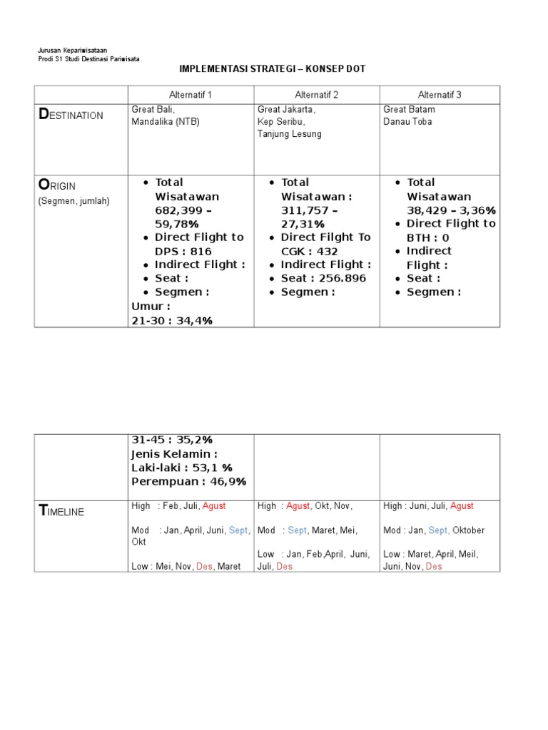 Matriks DOT BAS POSE | PDF