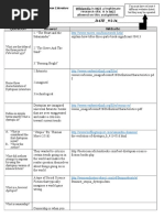 Fahrenheit 451 One-Pager Guidelines | PDF | Art