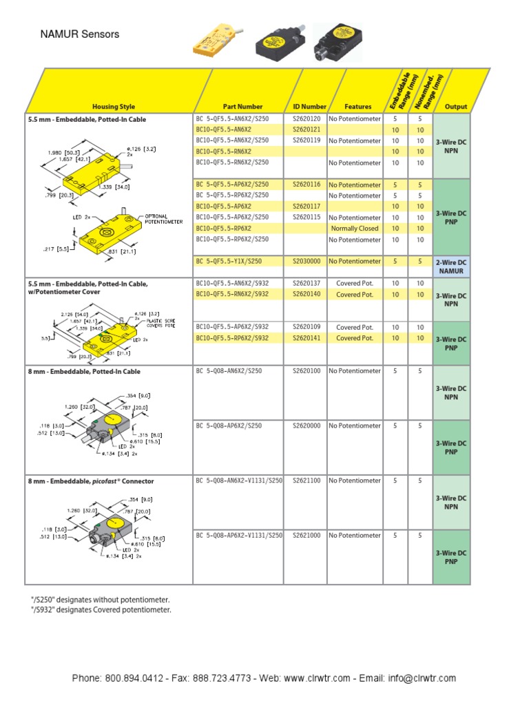 TURCK NAMUR Capacitive Sensors | PDF | Bipolar Junction Transistor ...