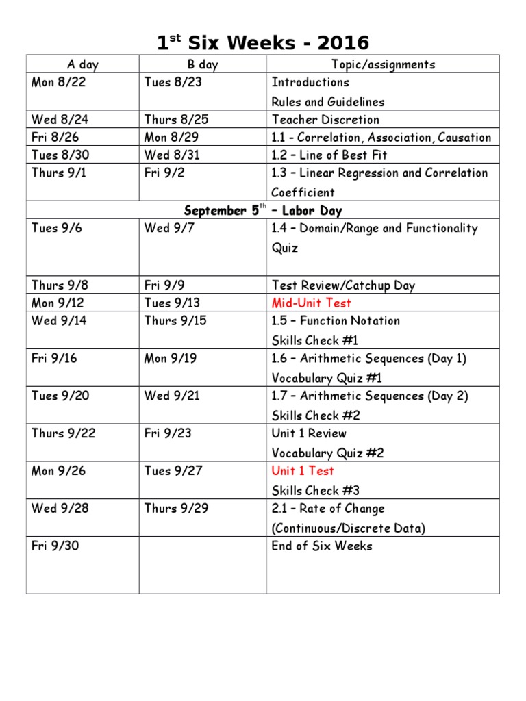 1st 6weeks 2016 | PDF