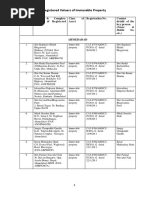 GST Declaration Format | PDF