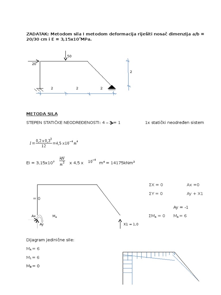 Statika Zadatak | PDF