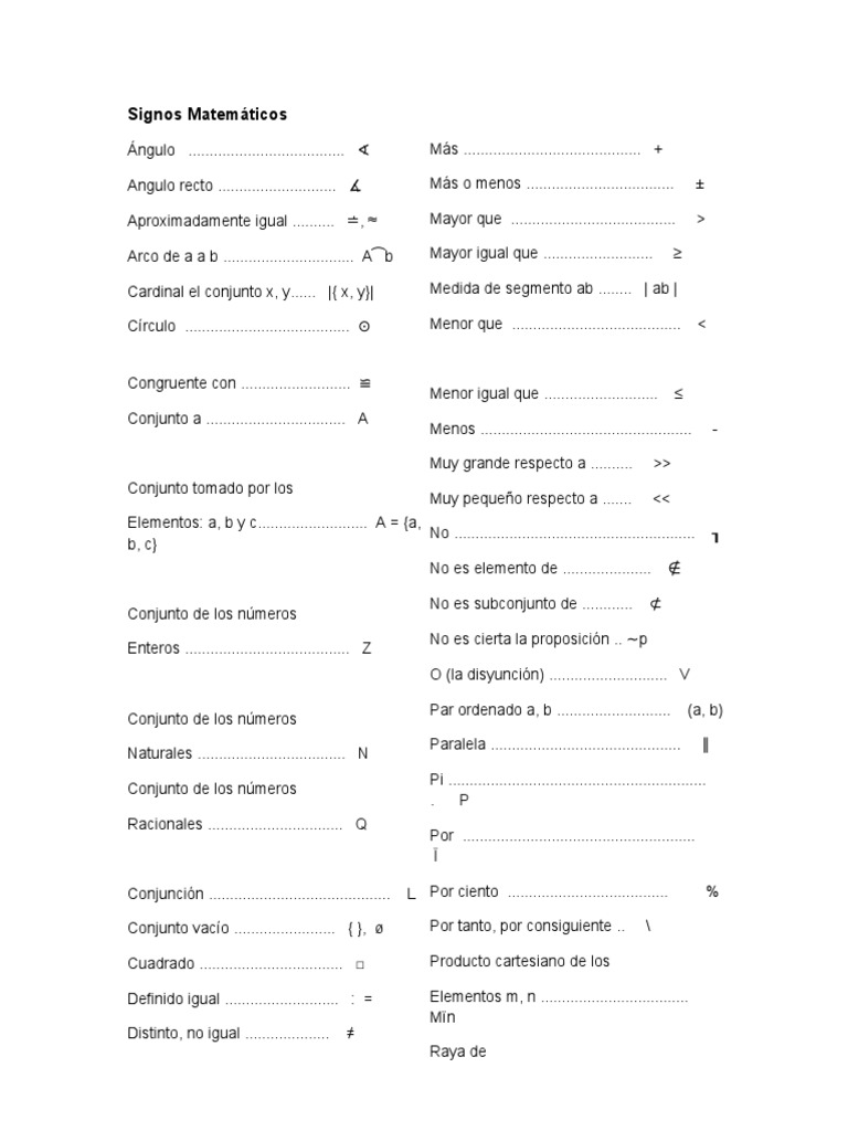 Signos Matemáticos | PDF