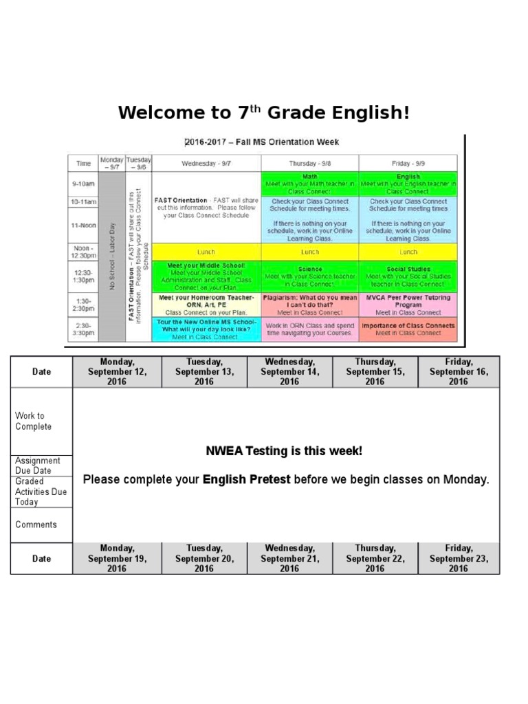 7th Grade English Curriculum Overview | PDF | Academic Term | Test ...