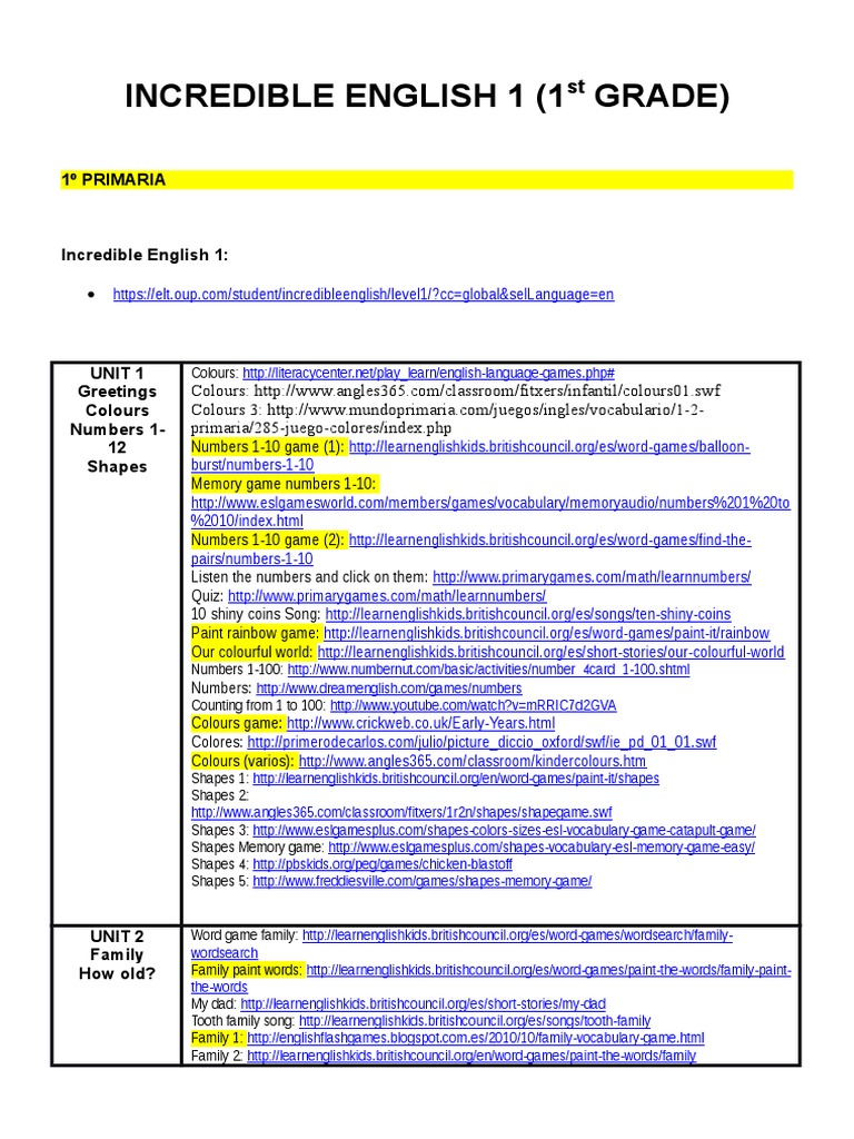 Incredible English 1 (1 Grade) : 1º Primaria | PDF | Food And Drink