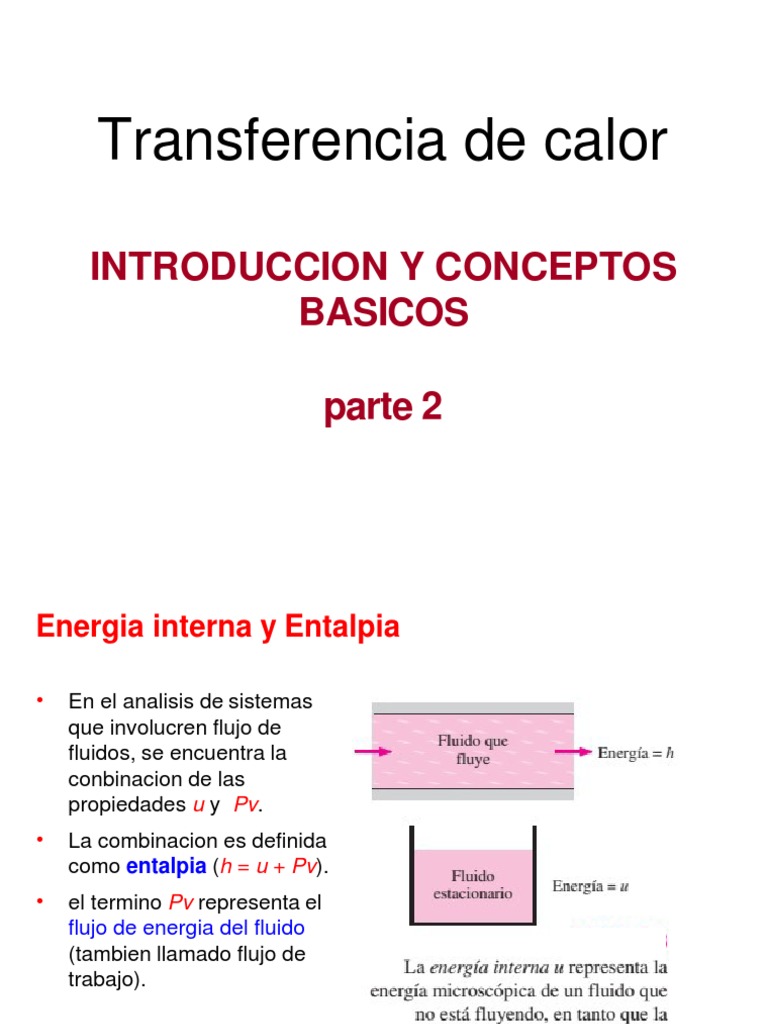 Transferencia de Calor Introduccion y Conceptos Basicos - Parte 2 | PDF ...