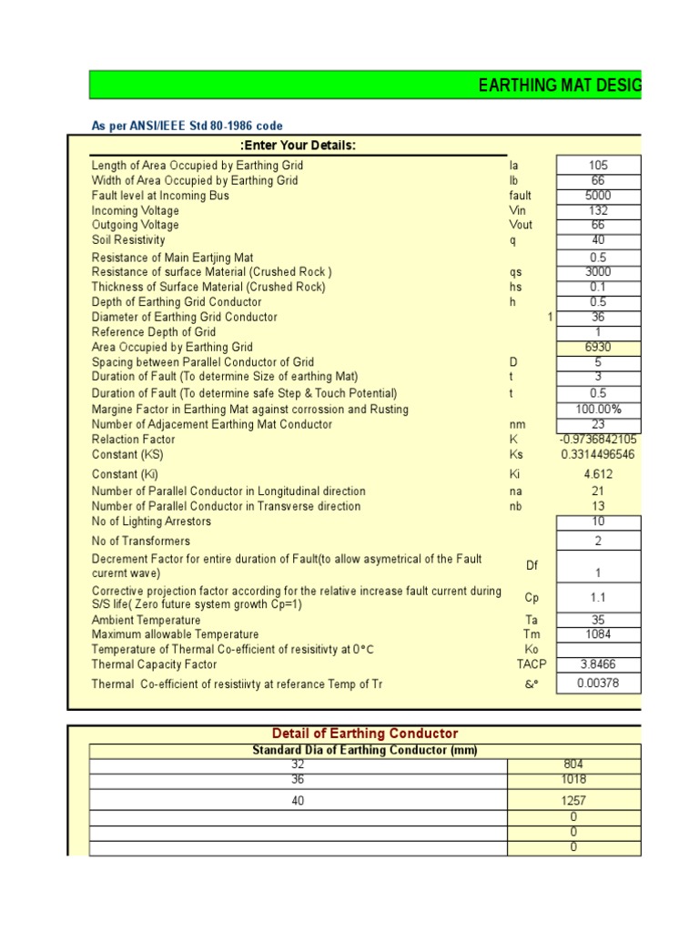 Earthing Mat Design For Sub Station: As Per ANSI/IEEE STD 80-1986 Code ...