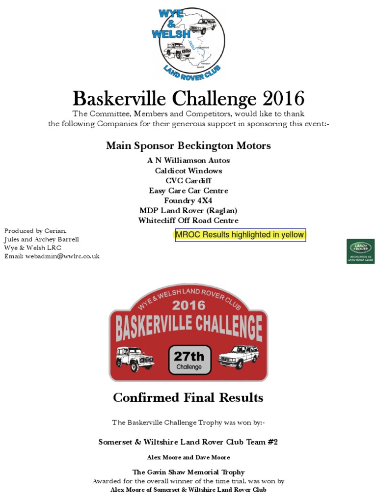 2016 CCV Results 08 Baskerville PDF | PDF | Off Roading | Sports
