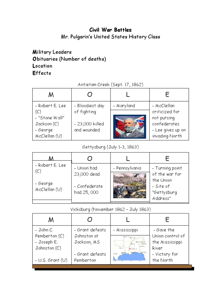 Civil War Battles | PDF