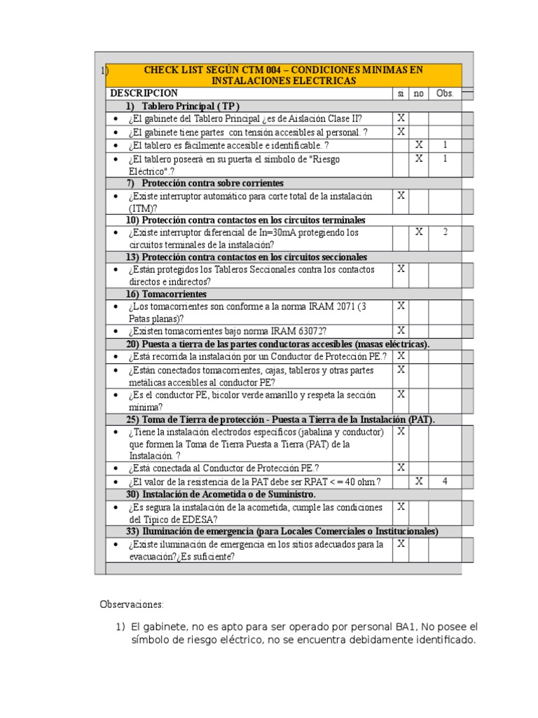 Check List Según CTM 004 | PDF