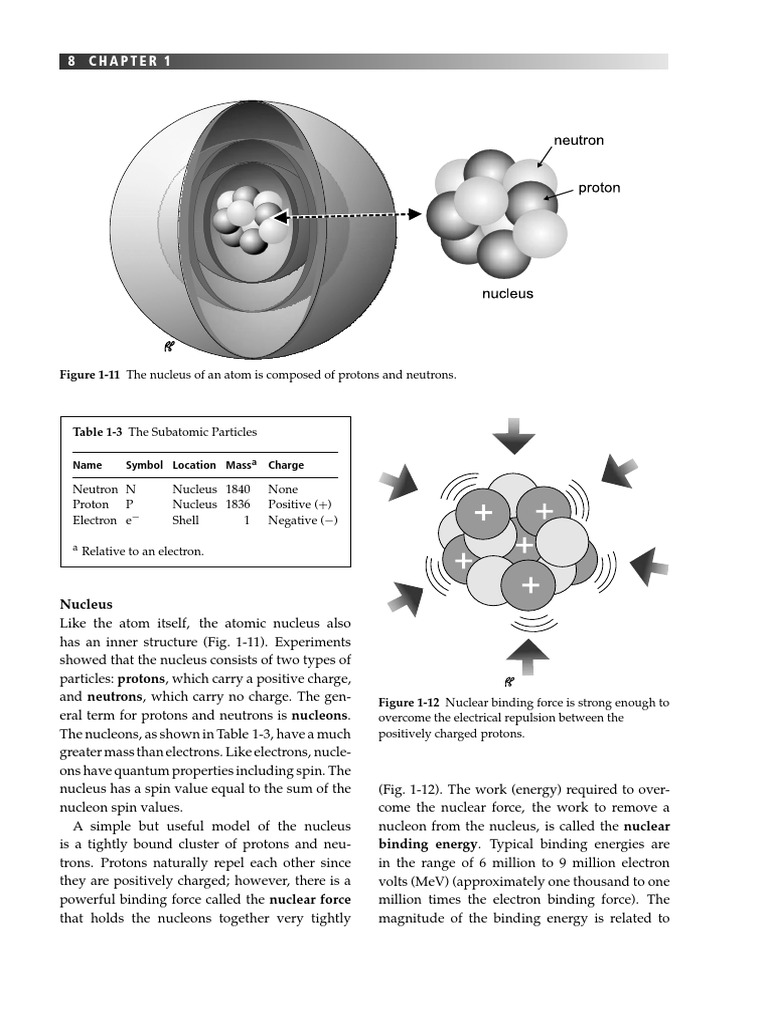 Nuclear Medicine Physics (Essentials) | PDF | Isotope | Atomic Nucleus