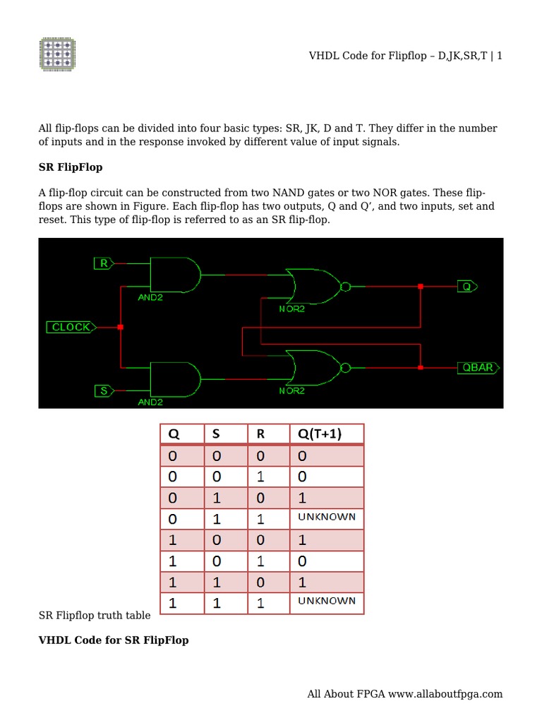 VHDL Code For Flipflop D, JK, SR, T | PDF | Vhdl | Computer Engineering
