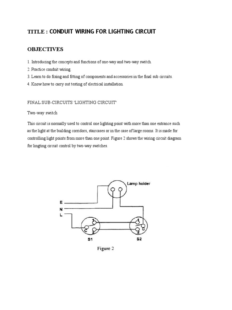 Title: Conduit Wiring For Lighting Circuit Objectives: Final Sub ...