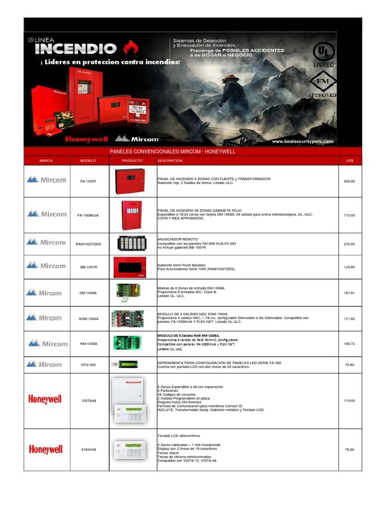 Alarmas Contra Incendio Marca Mircom - Honeywell - Aupax - Sti - System ...