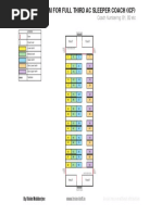 2a Icf PDF | PDF | Rolling Stock | Passenger Rail Transport