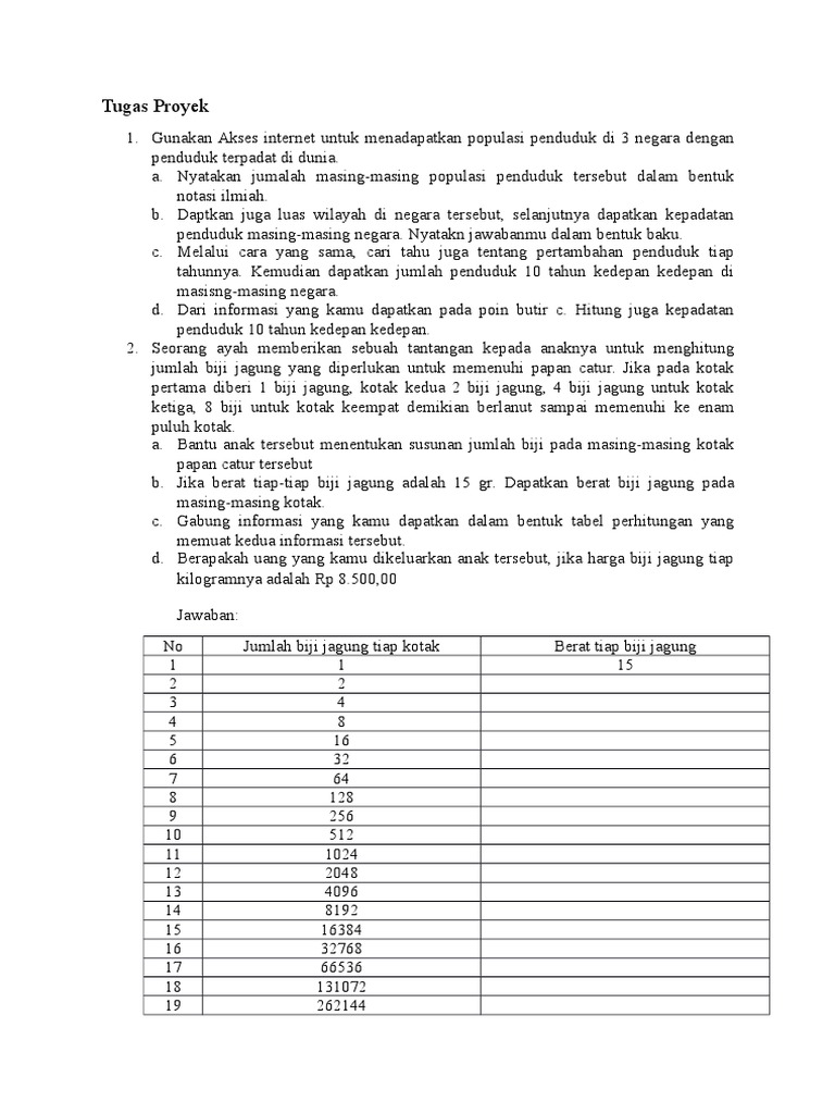 Tugas Proyek | PDF | Ilmu Sosial | Kesehatan Holistik