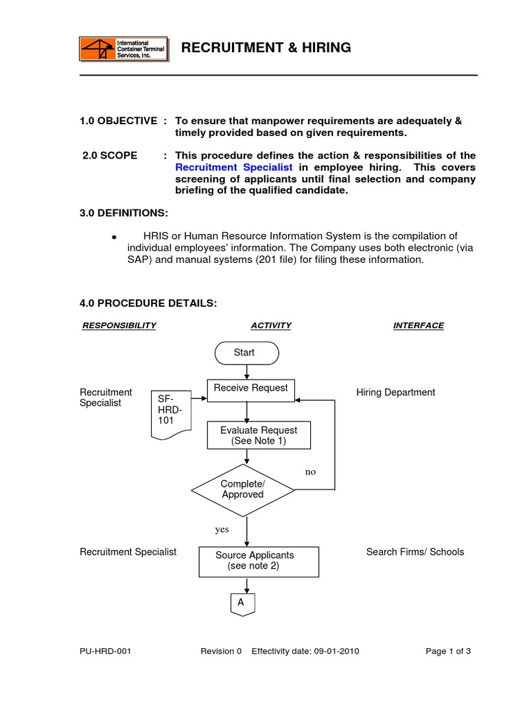 Recruitment & Hiring: 2.0 SCOPE | PDF | Recruitment | Employment