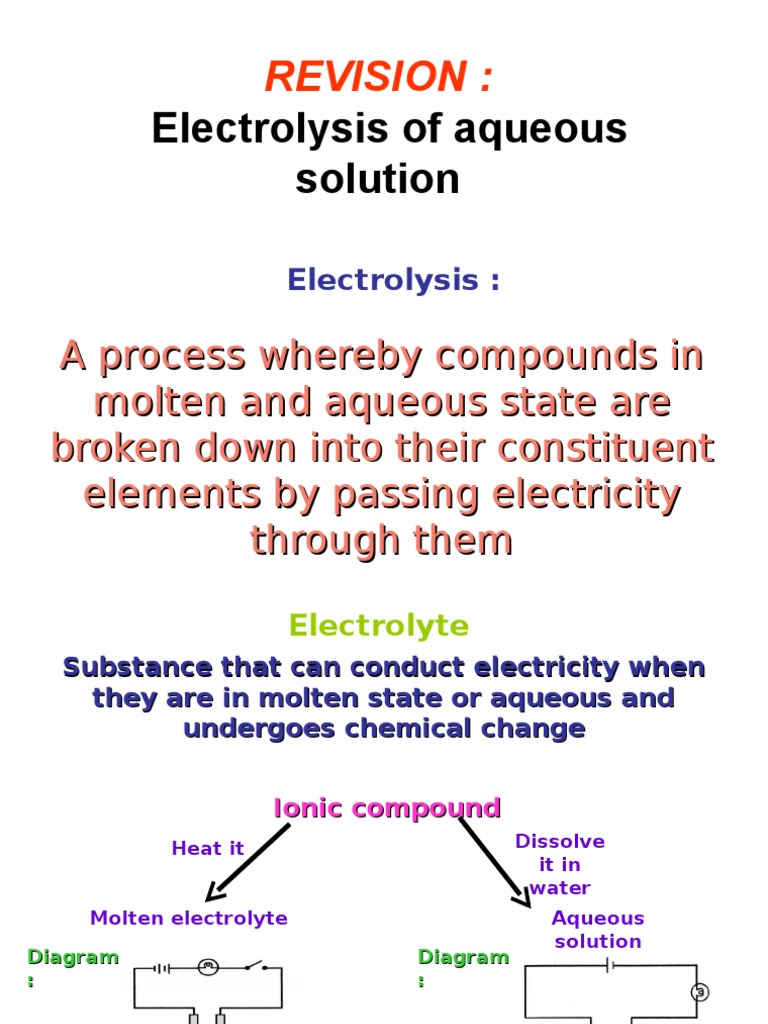 Electrolysis of Aqueous Solution: Revision | PDF