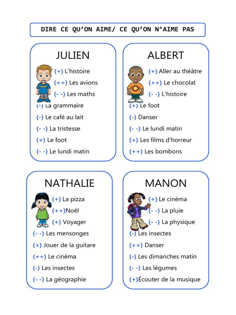 Parler de Ses Gouts Et Preferences | PDF | Loisirs