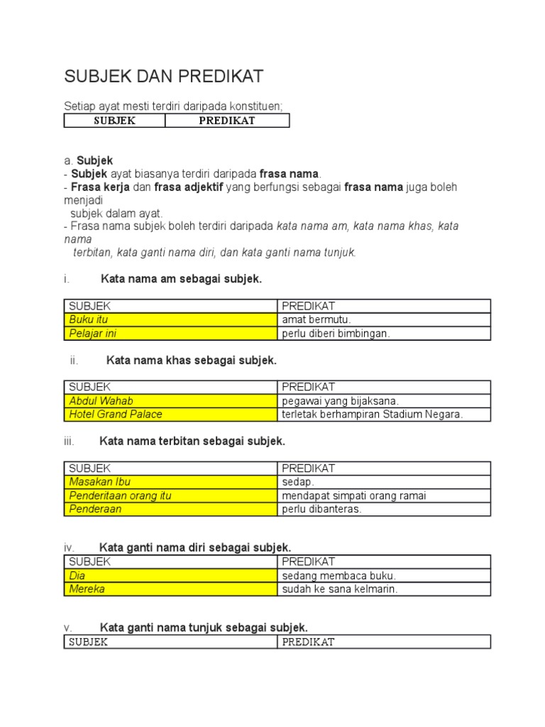 Subjek Dan Predikat | PDF