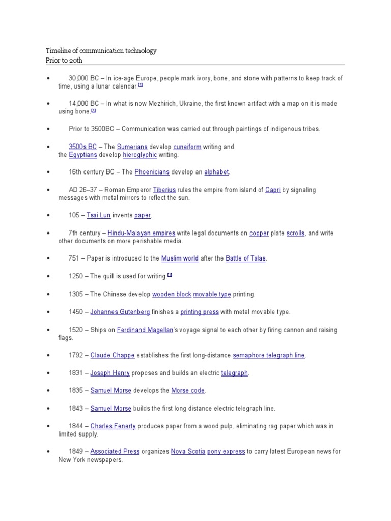 Timeline of Communication Technology | Telegraphy | Writing