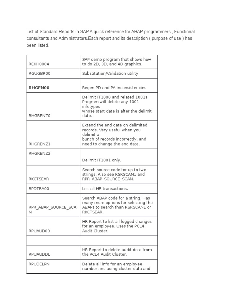 List of Standard Reports in SAP | PDF | Computer Engineering | Computer ...