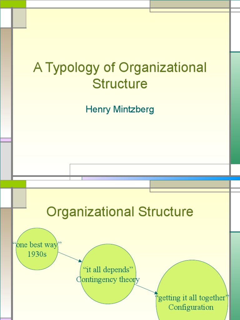 A Typology of Organizational Structure | Organizational Structure ...