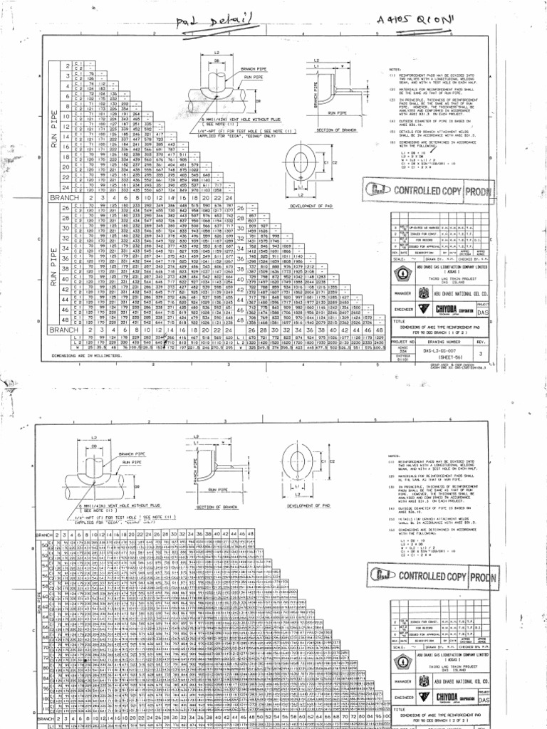 RF Pad Cutting Layout | PDF