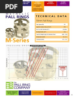 Sulzer Sieve Trays PDF | PDF | Distillation | Valve