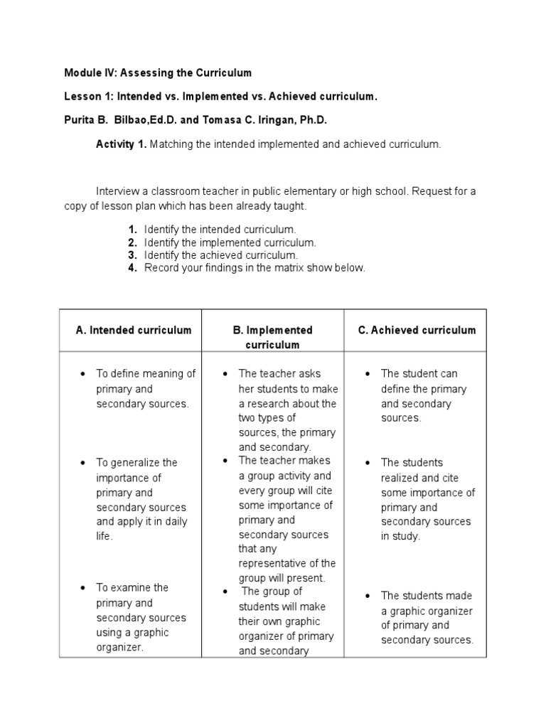 Aligning Objectives, Activities and Outcomes: An Analysis of Curriculum ...