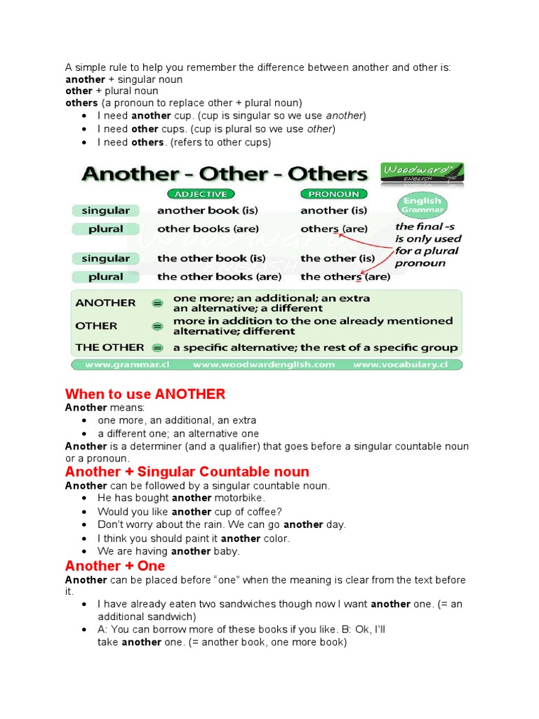 Difference Between Another and Other | PDF | Grammatical Number | Plural